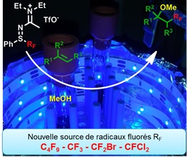 De nouveaux radicaux pour fluorer les molécules - UFR des sciences